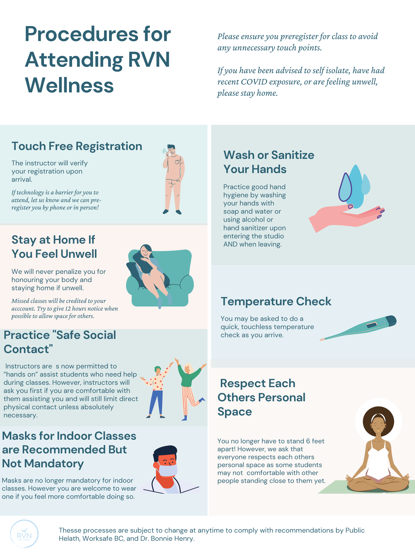 COVID-19 Protocol - RVN Wellness